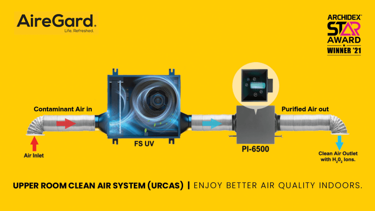 What is an ERV and Why Do You Need It? - AireGard®